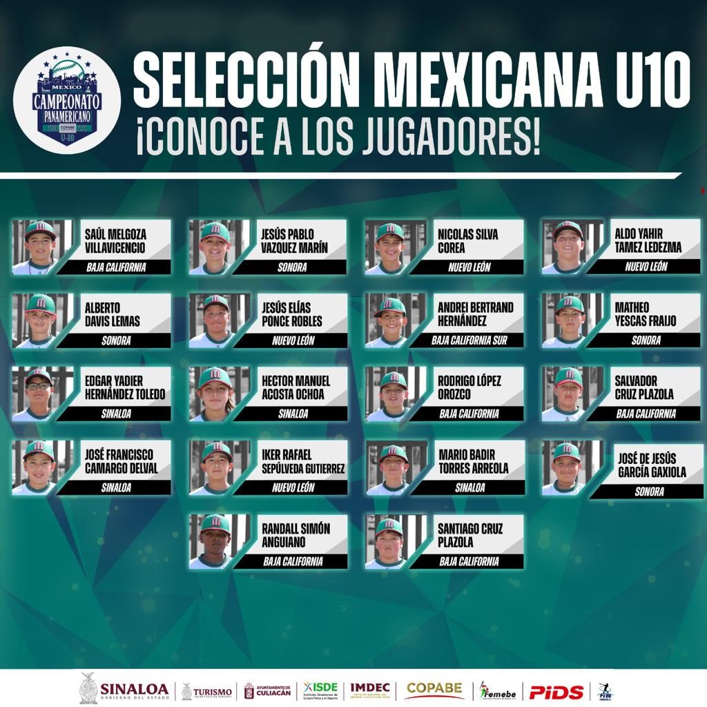 MÉXICO DEBUTARÁ MAÑANA ANTE ECUADOR EN EL PANAMERICANO DE BÉISBOL ...